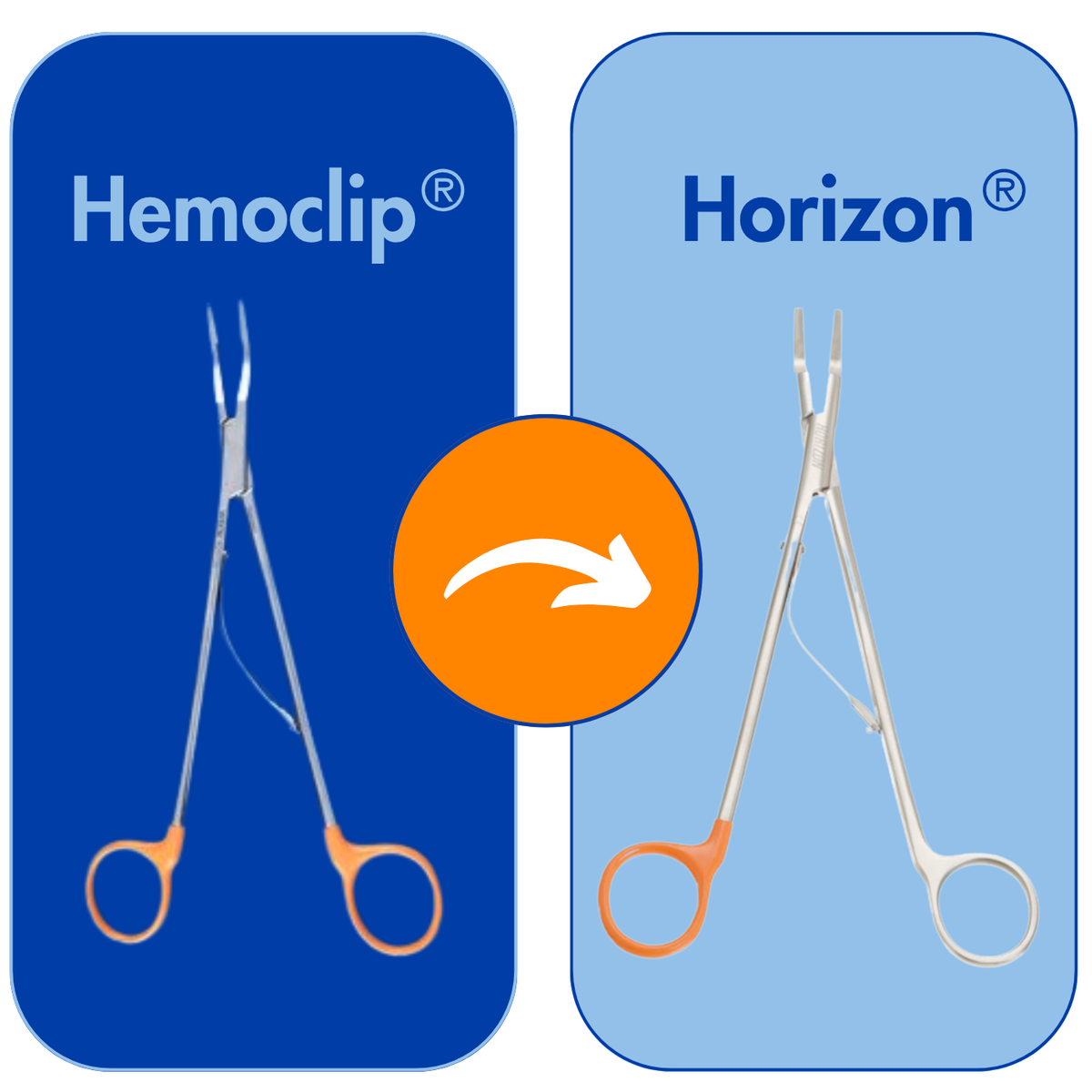 Hemoclip® to Horizon® Trade-Up Program